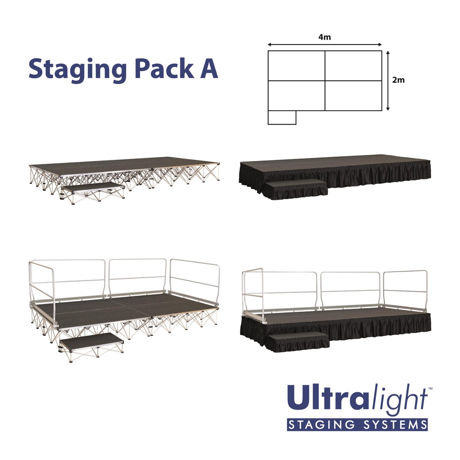 Ultralight Stage Package A - Gopak